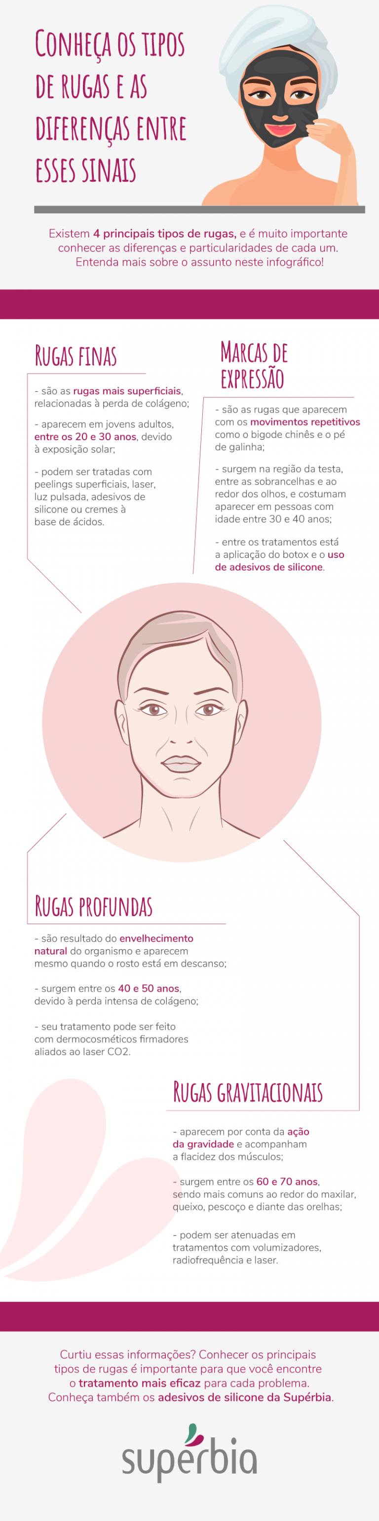 Conheça os tipos de rugas e as diferenças entre esses sinais